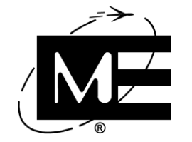 Monaco Enterprises - The Fire Panel