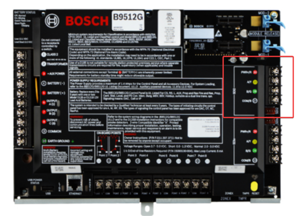SDI2 - The Fire Panel