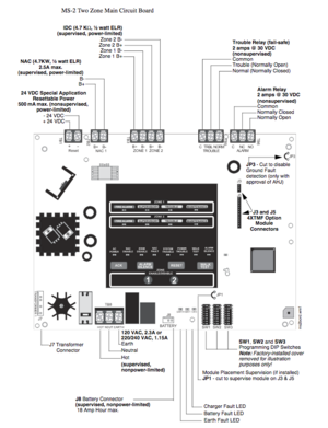 Conventional Fire Alarm Panels - The Fire Panel
