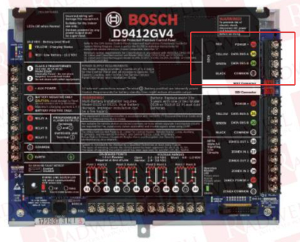 SDI2 - The Fire Panel